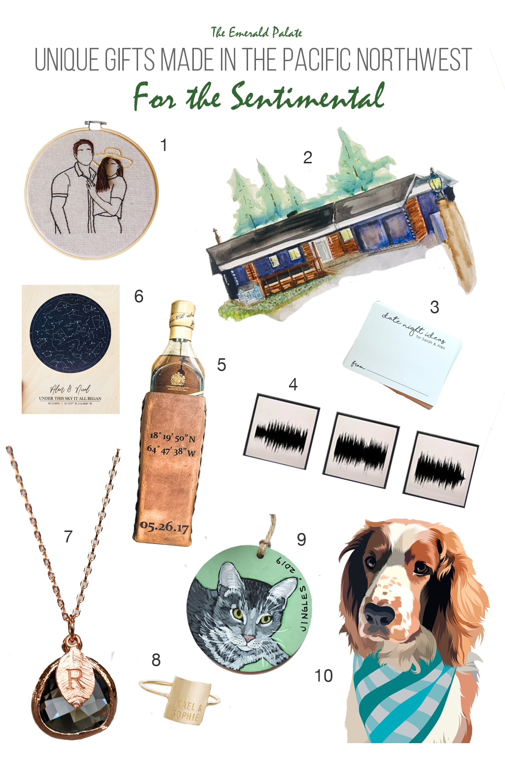 Pacific Northwest Gifts for Everyone on Your List - The Emerald Palate